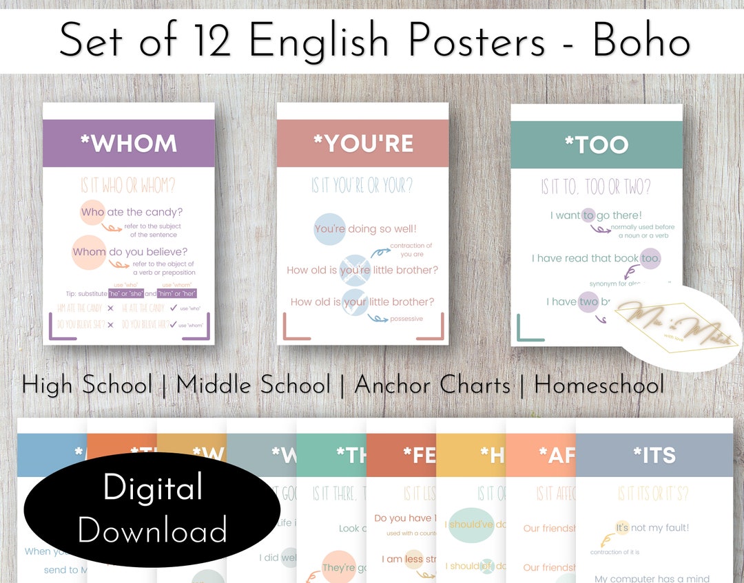 Grammar Posters Printable Boho Classroom Neutral High School English ...