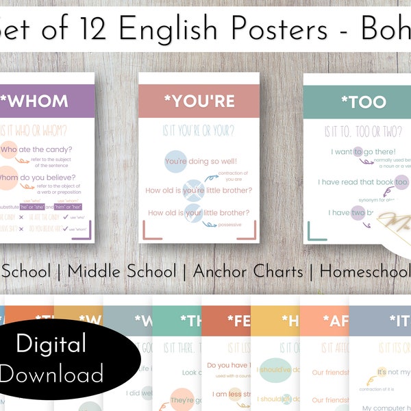 Grammar Posters - Etsy