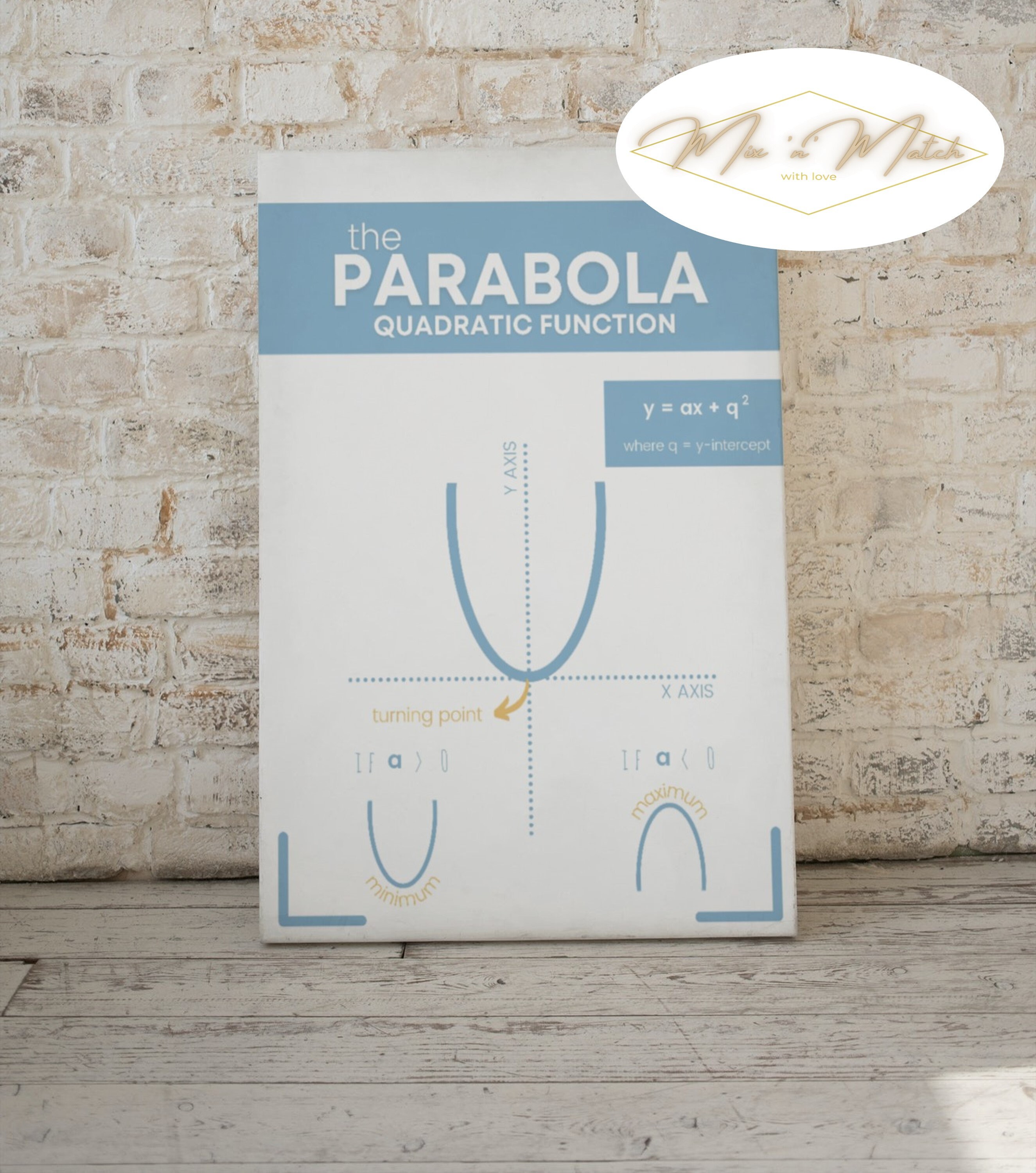 Math Classroom Posters Set of 5 Boho Neutral Prints Educational Posters ...