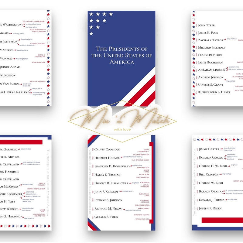 History Classroom - Etsy