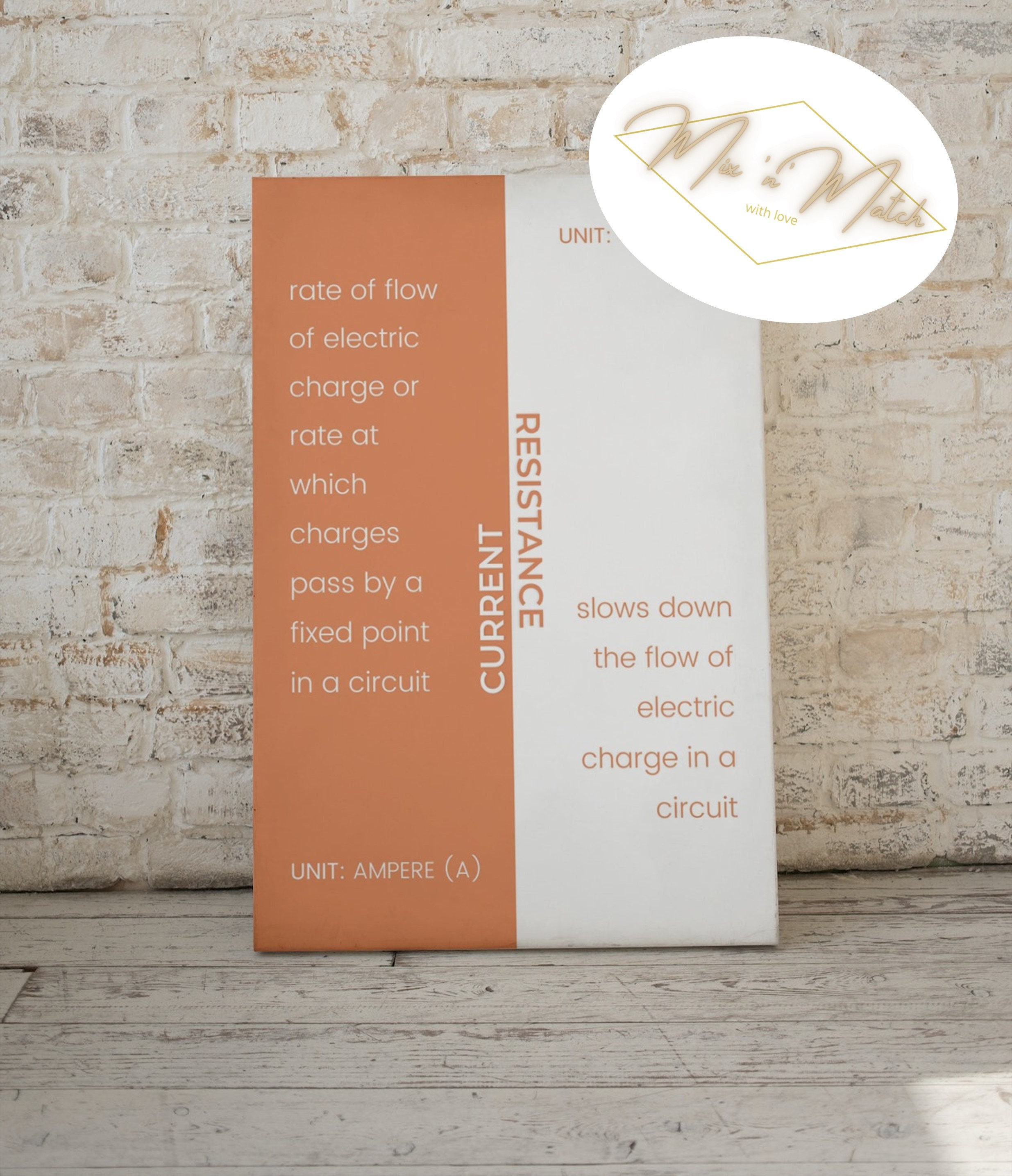 Science Classroom Posters Set of 10 Boho Neutral Prints - Etsy