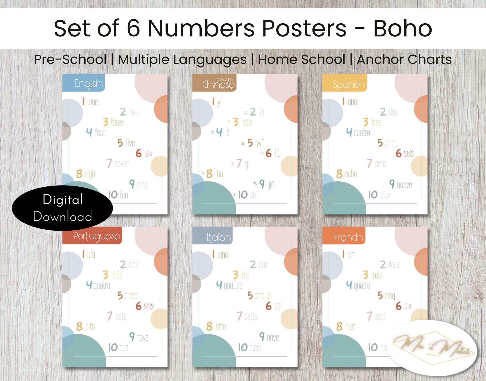 Colorful Pre-school Classroom Numbers Poster Set | Educational Wall Art ...