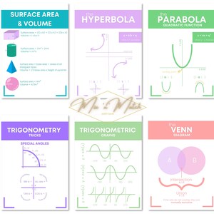 Math High School Classroom Posters10 Pastel Prints for Math Teachers ...