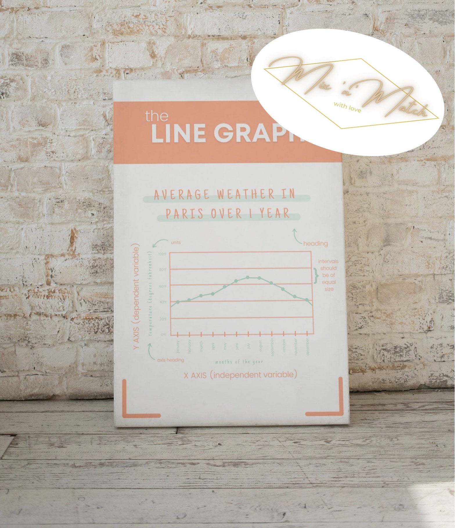 Graphs and Charts Set of 8 Boho Neutral Prints Math Science Biology ...