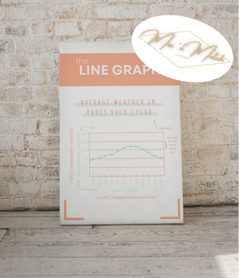 Graphs and Charts Set of 8 Boho Neutral Prints Math Science Biology ...