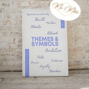 Macbeth Printable High School English Classroom Posters Set of 8 Prints ...