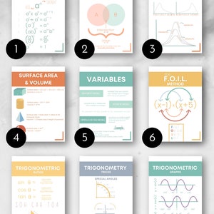 Math Classroom Bundle Posters Bundle Set Boho Neutral Prints Math Class ...