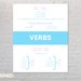 Colorful Parts of Speech Posters for English Classroom | Educational ...