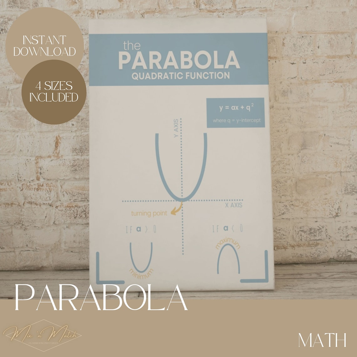 Parabola Class Poster Anchor Charts Boho Neutral Prints Math Science ...