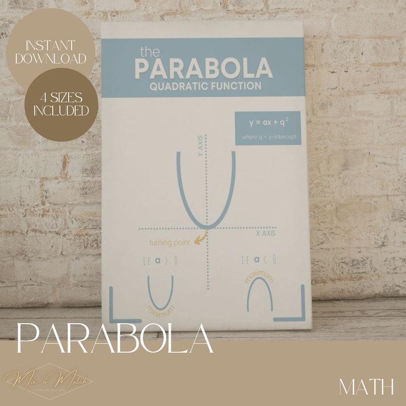 Parabola Class Poster Anchor Charts Boho Neutral Prints Math Science ...