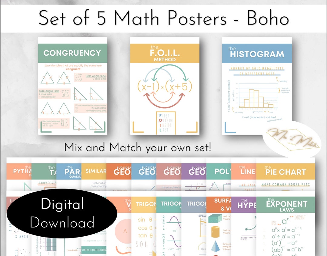 Math Classroom Posters Set of 5 Boho Neutral Prints Educational Posters ...
