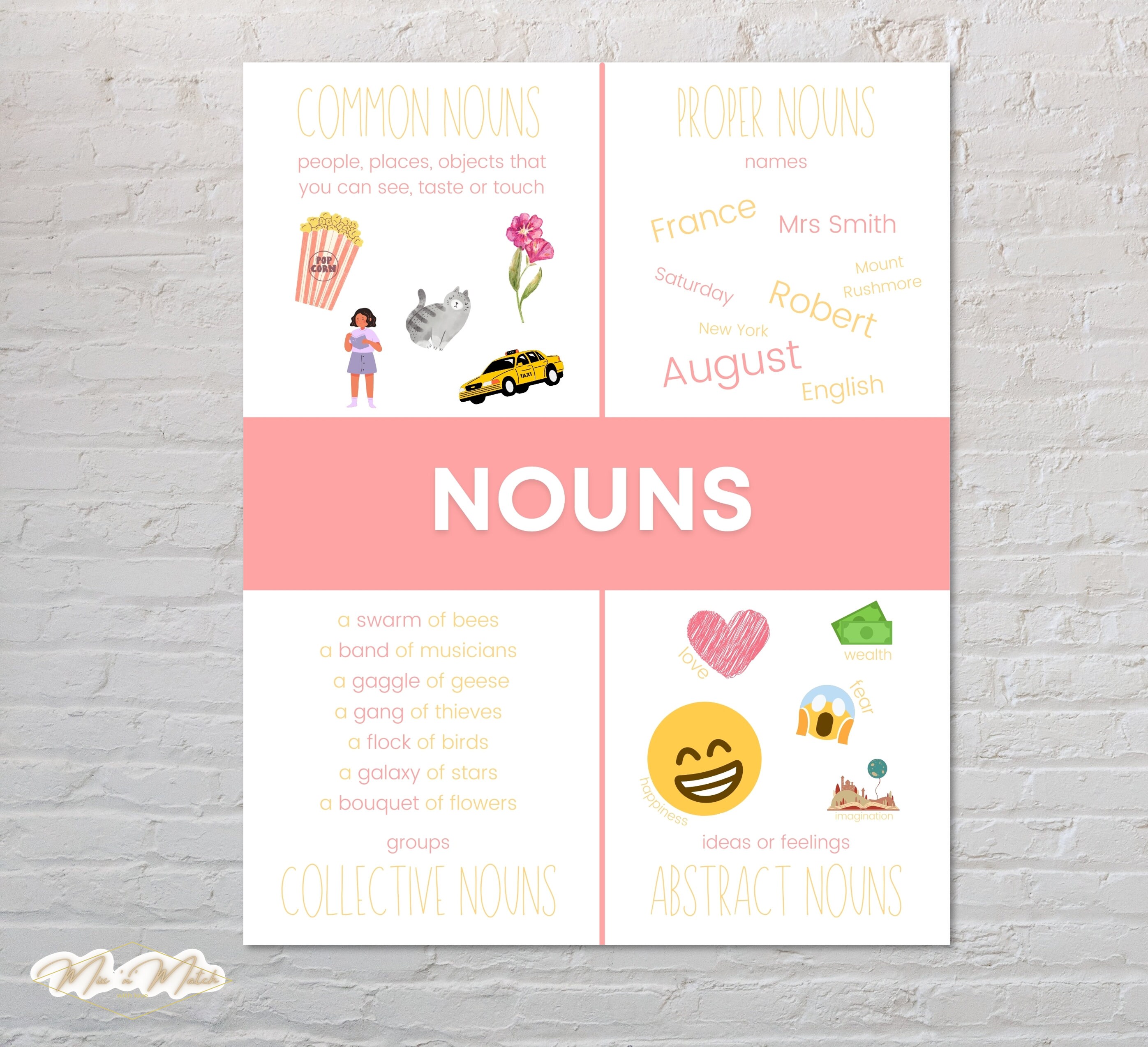 Parts of Speech English Classroom Posters Set of 8 Pastel Prints for ...