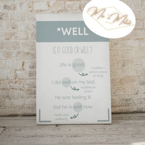 Grammar Posters Printable Boho Classroom Neutral High School English ...