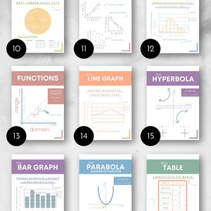 Math Classroom Posters Set of 10 Boho Neutral Prints Classroom Decor ...