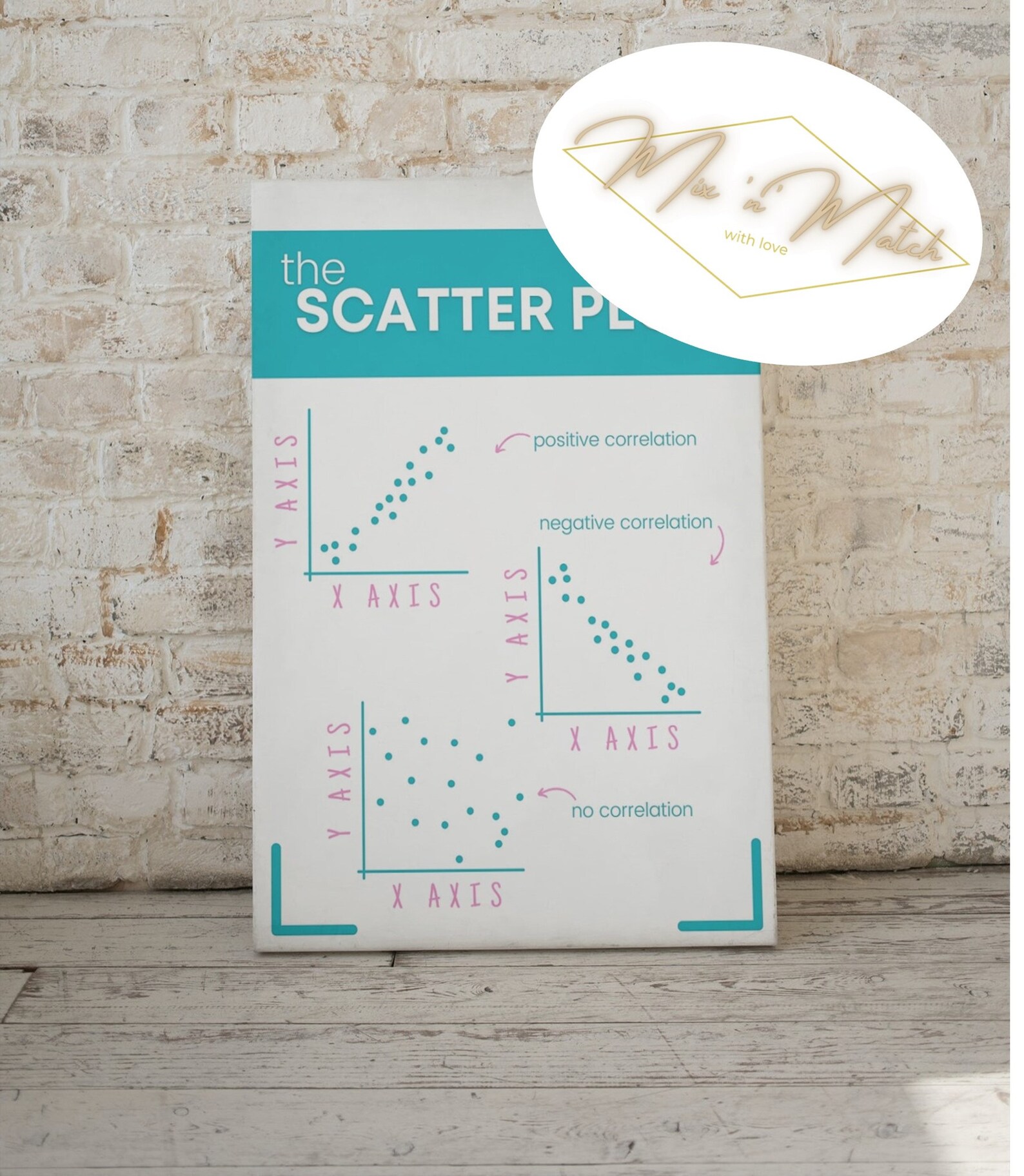 Graphs and Charts Set of 8 Posters Math Science Biology Classroom ...