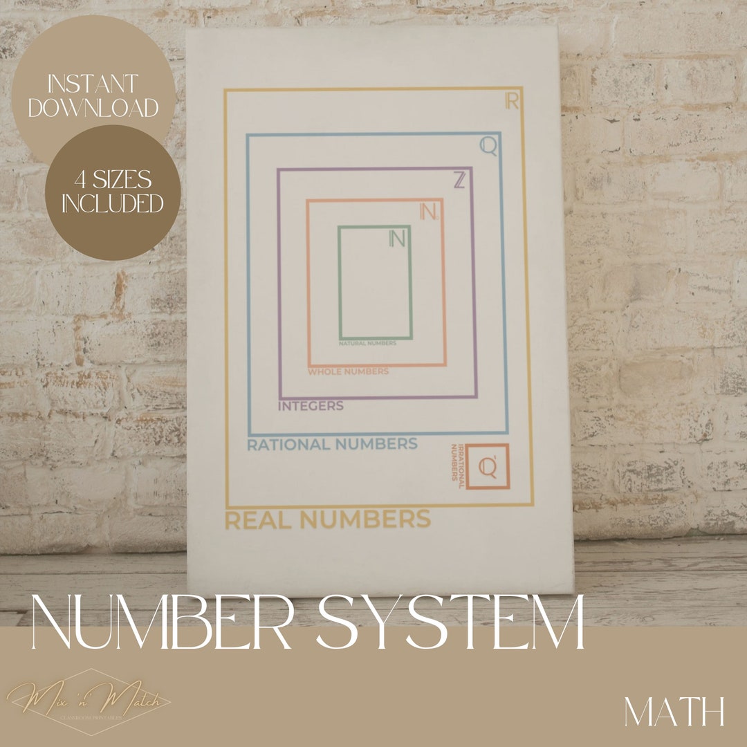 Number System Classroom Decor Boho Neutral Prints Math Middle School ...