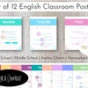 Math Classroom Posters Bulletin Board Boho Neutral Prints Math Class ...