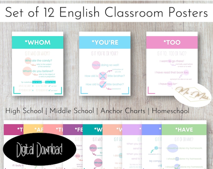 Macbeth Printable High School English Classroom Posters Set of 8 Prints ...