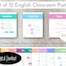 Grammar Posters Printable High School English Classroom Posters Pastel ...