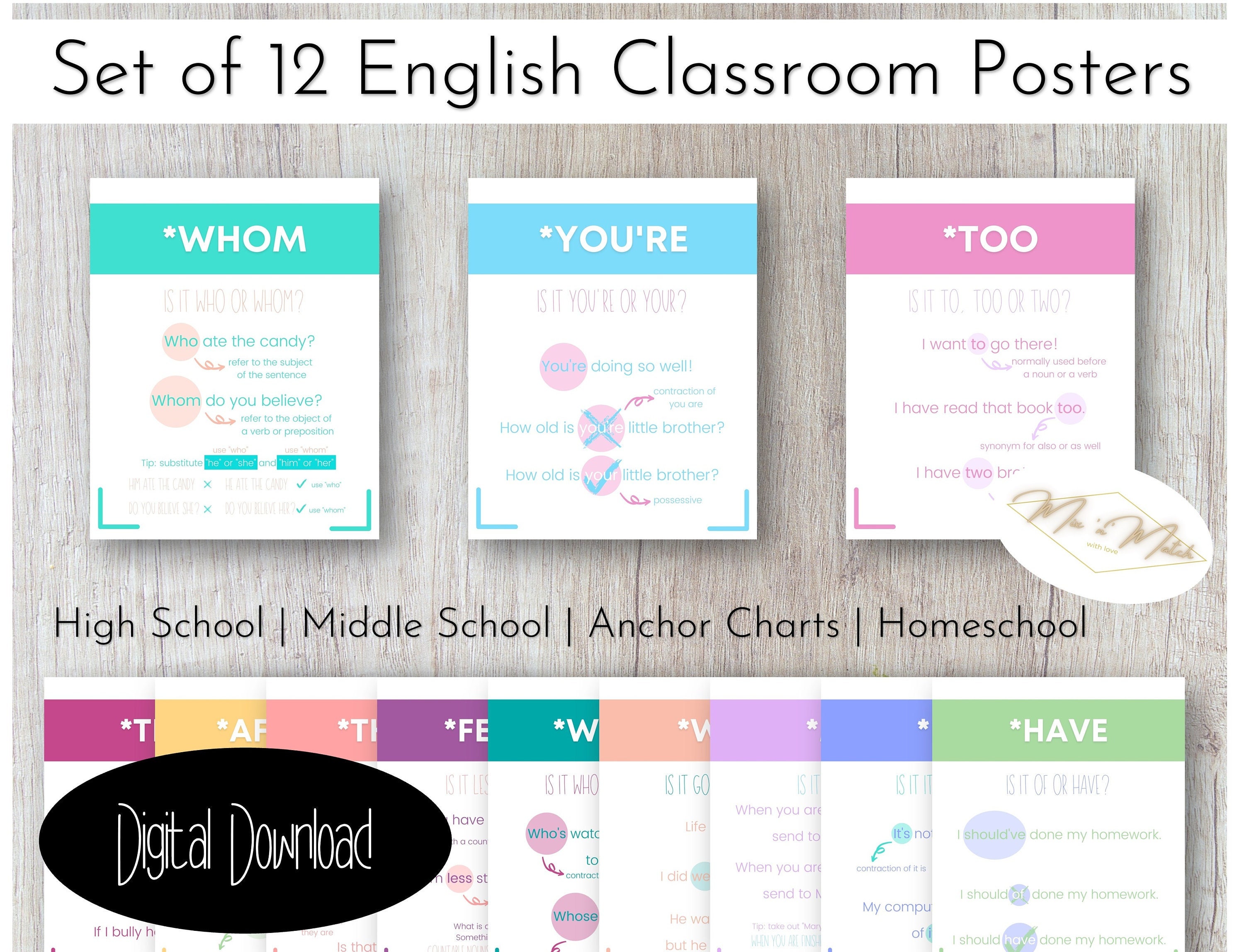 Grammar Posters Printable High School English Classroom Posters Pastel ...