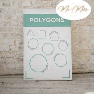 Math Classroom Posters Set of 8 Boho Neutral Prints Math Class Decor ...