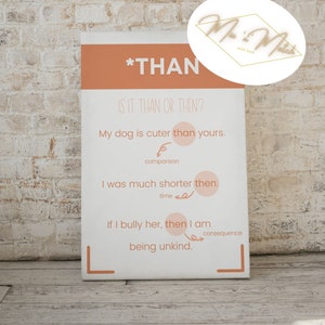 Grammar Posters Printable Boho Classroom Neutral High School English ...