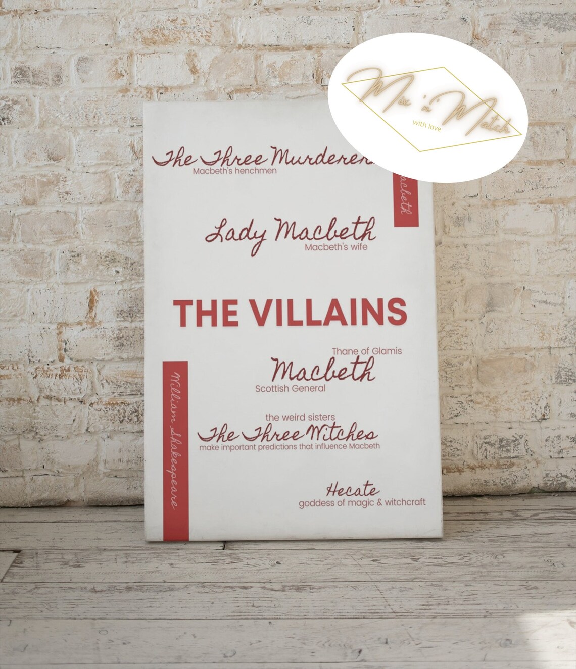 Macbeth Printable High School English Classroom Posters Set - Etsy