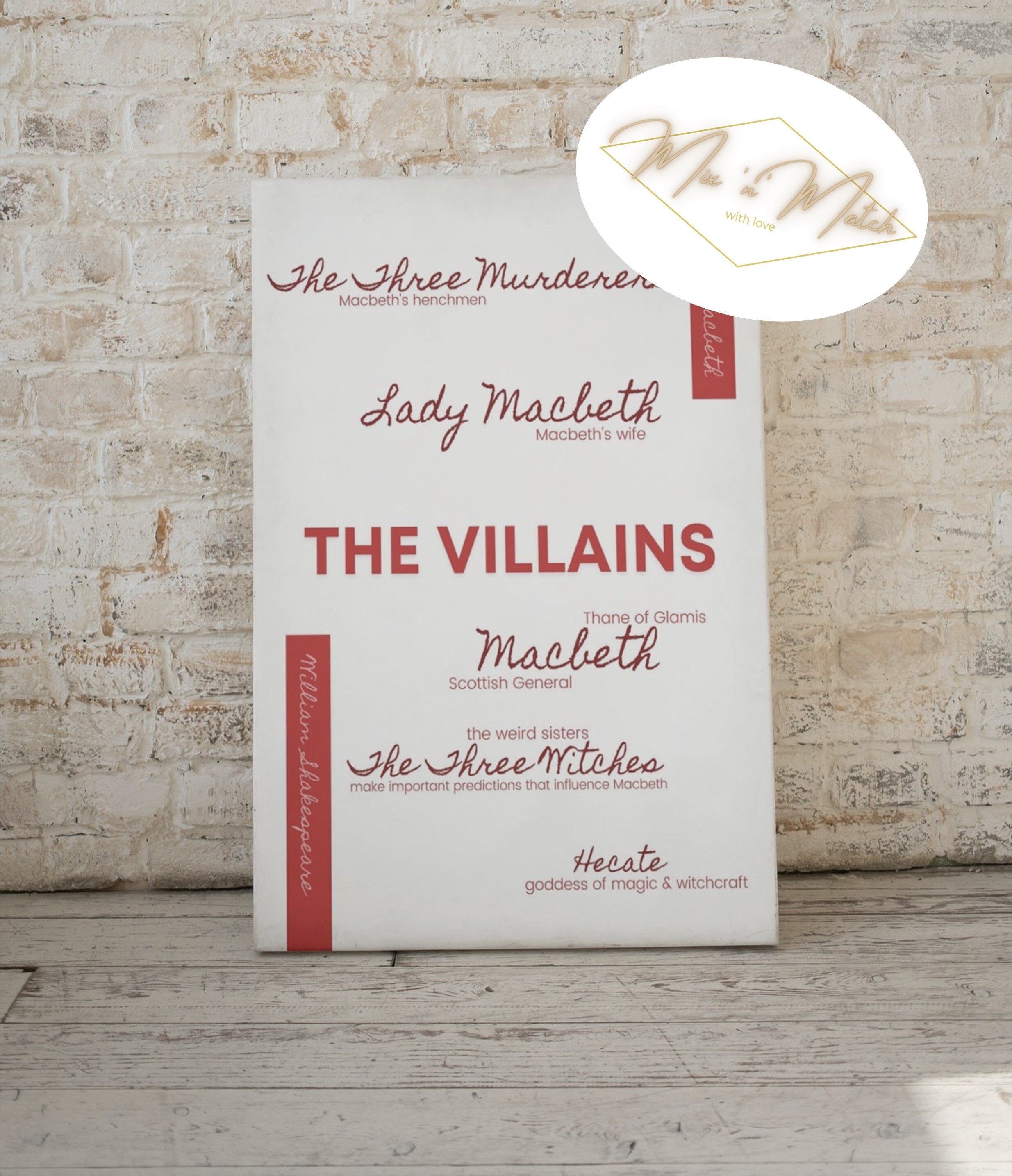 Macbeth Printable High School English Classroom Posters Set of 8 Prints ...