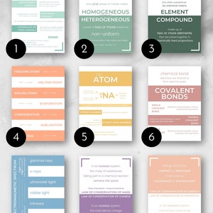 Science Classroom Posters Set of 10 Boho Neutral Prints Classroom Decor ...