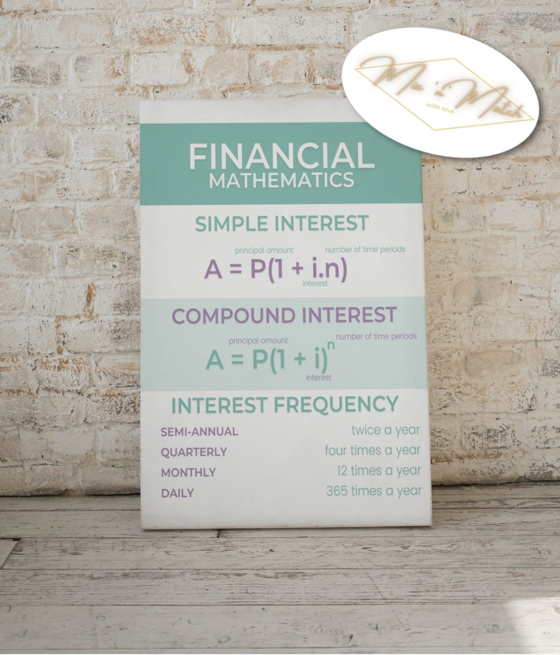 Math Classroom Posters Bulletin Board Boho Neutral Prints Math Class ...