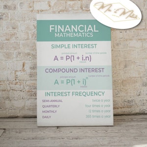 Math Classroom Posters Bulletin Board Boho Neutral Prints Math Class ...
