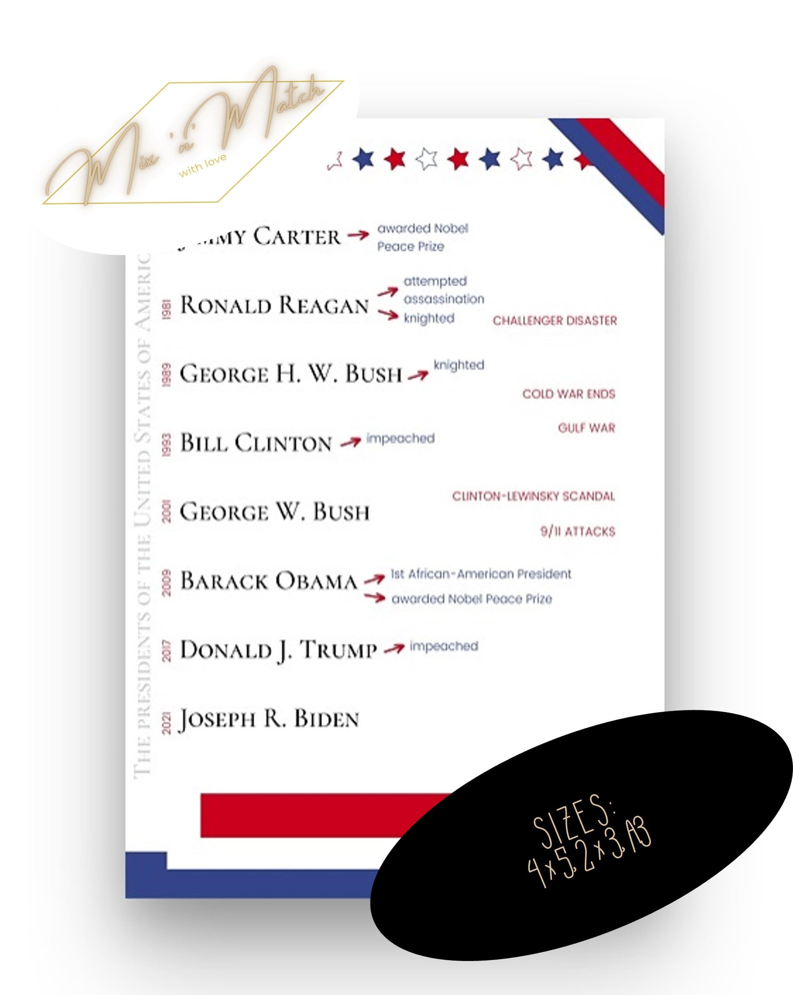 US President Timeline Posters Set of 6 US History Classroom - Etsy
