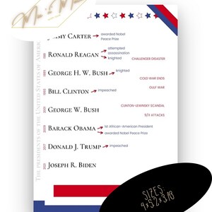 US President Timeline Posters Set of 6 US History Signs Classroom Decor ...