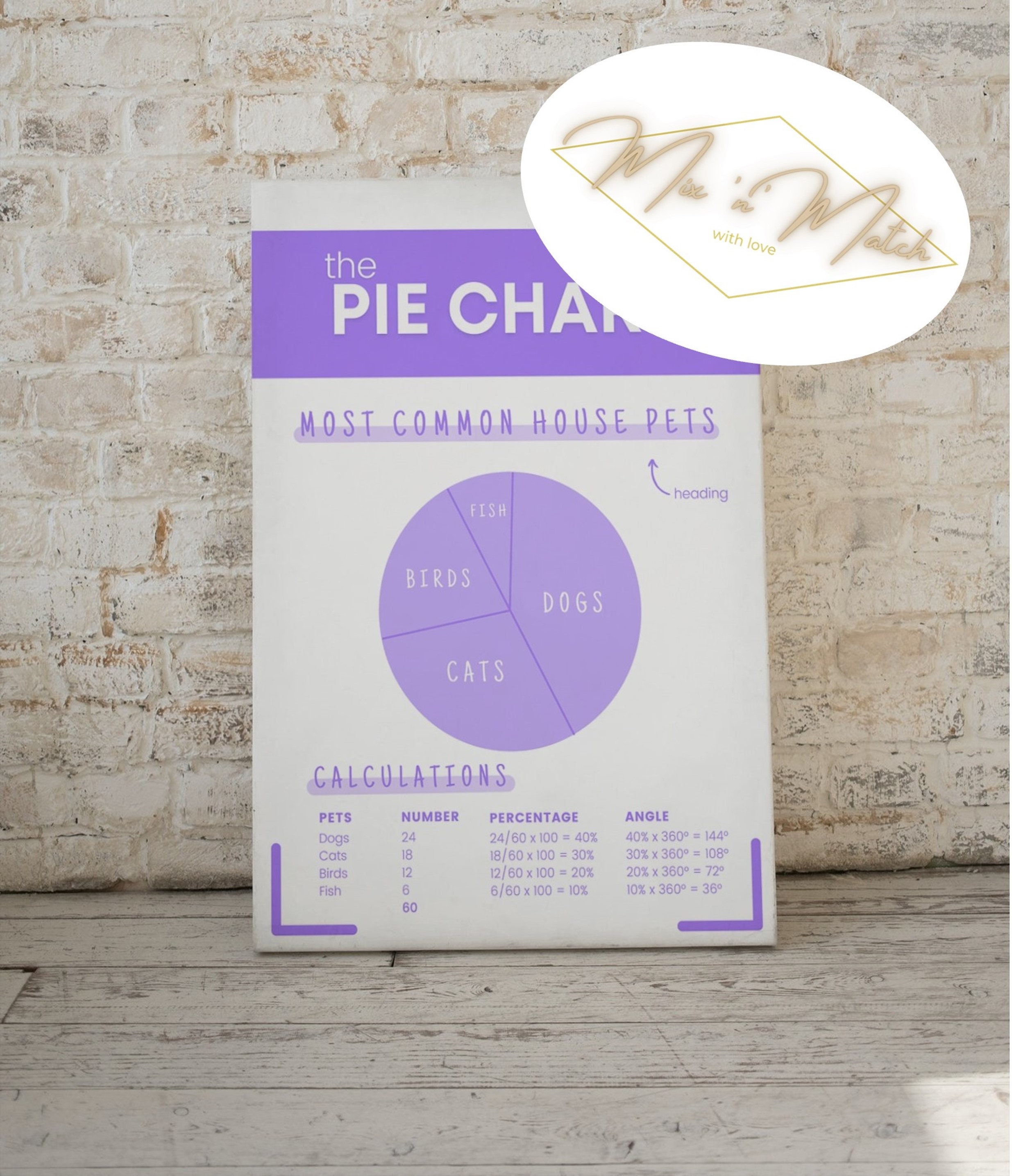 Graphs and Charts Set of 8 Posters Math Science Biology Classroom ...