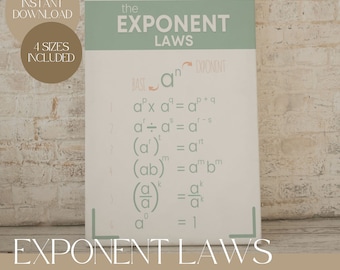 Trigonometric Graphs Printable Math Classroom Decor Boho Neutral Prints ...