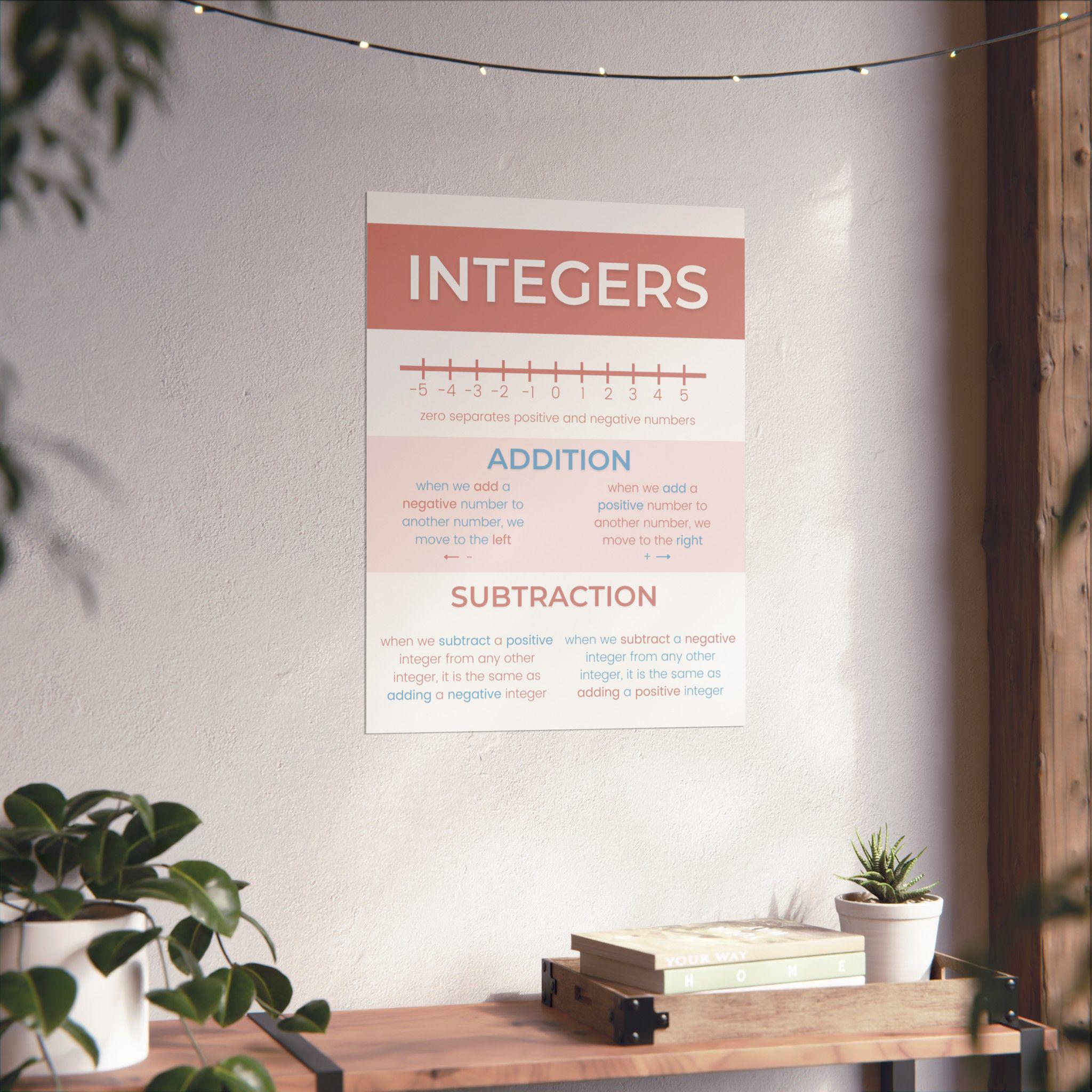 Integers - Addition and Subtraction Classroom Poster Middle School Math ...