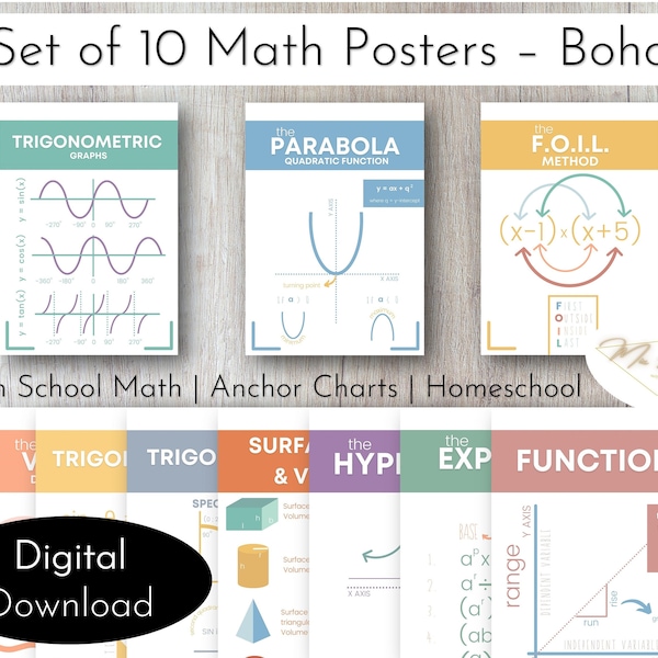 Math Classroom Decor - Etsy