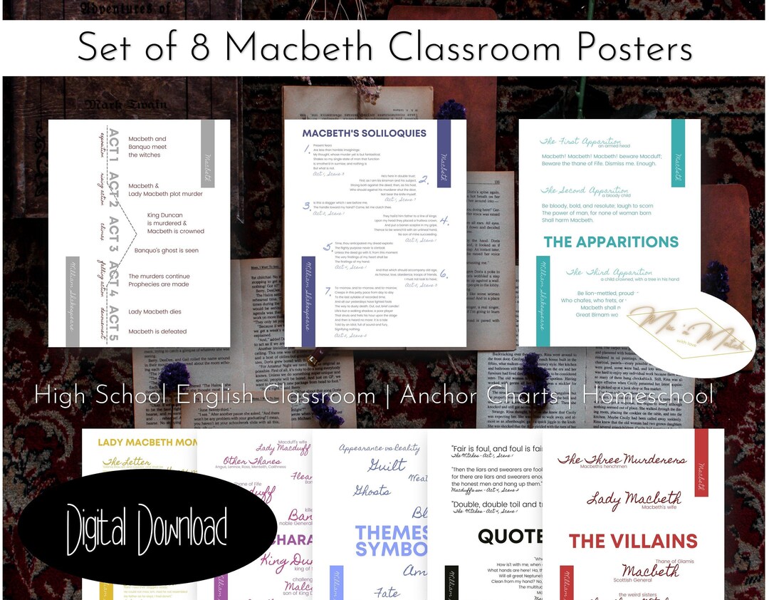 Macbeth Printable High School English Classroom Posters Set of 8 Prints ...