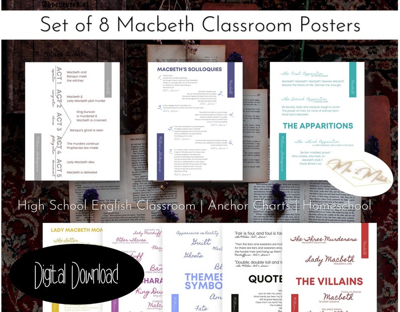Macbeth Printable High School English Classroom Posters Set of 8 Prints ...