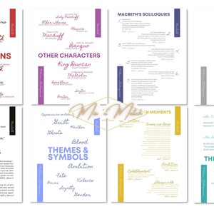 Macbeth Printable High School English Classroom Posters Set of 8 Prints ...