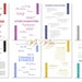 Macbeth Printable High School English Classroom Posters Set - Etsy