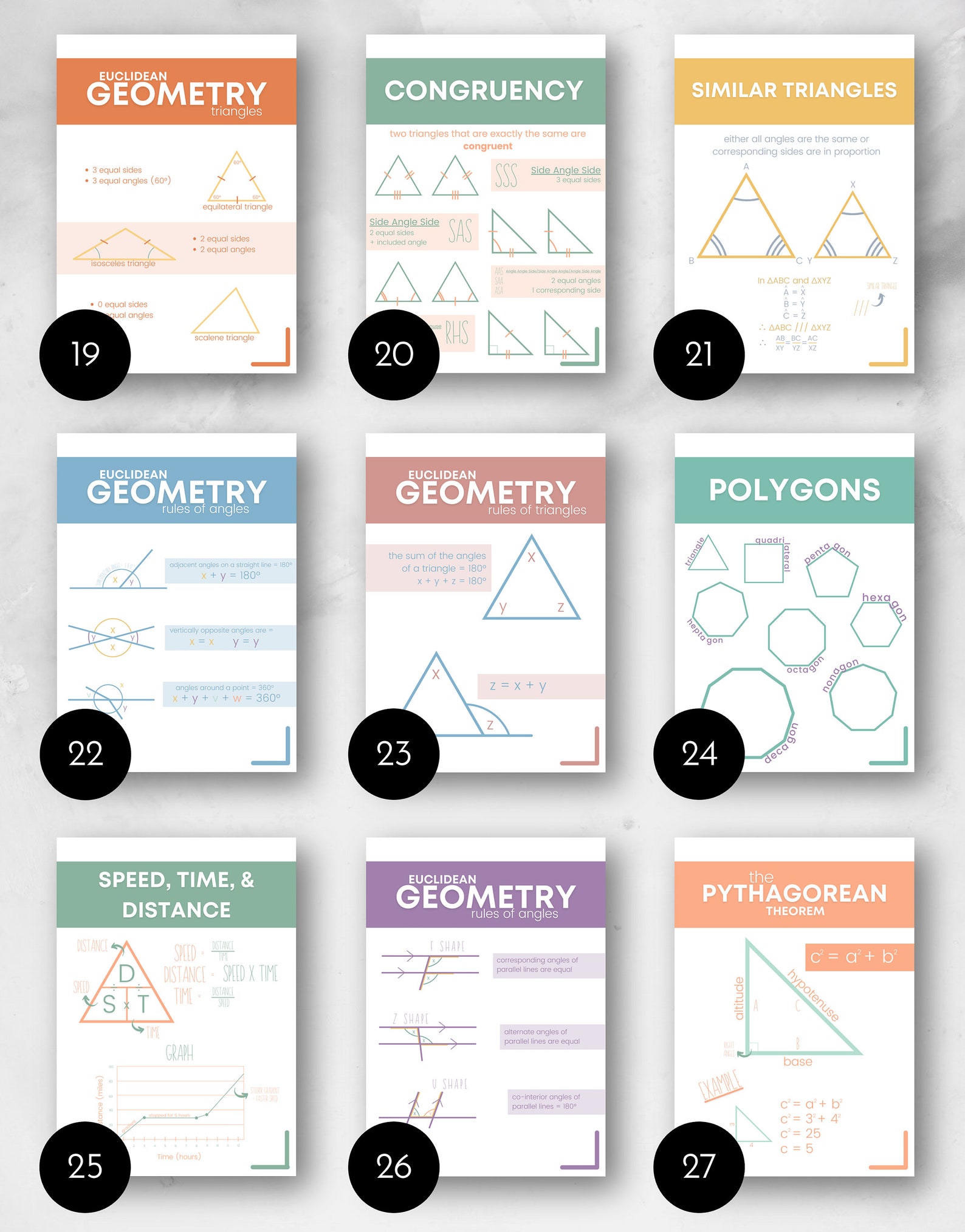 Math Classroom Posters Set of 5 Boho Neutral Prints Educational Posters ...