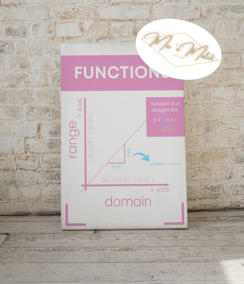 Math High School Classroom Posters10 Pastel Prints for Math Teachers ...