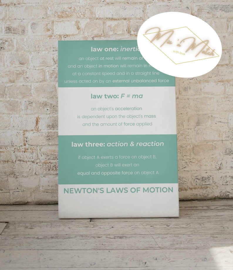 Science Classroom Posters Set of 10 Boho Neutral Prints - Etsy