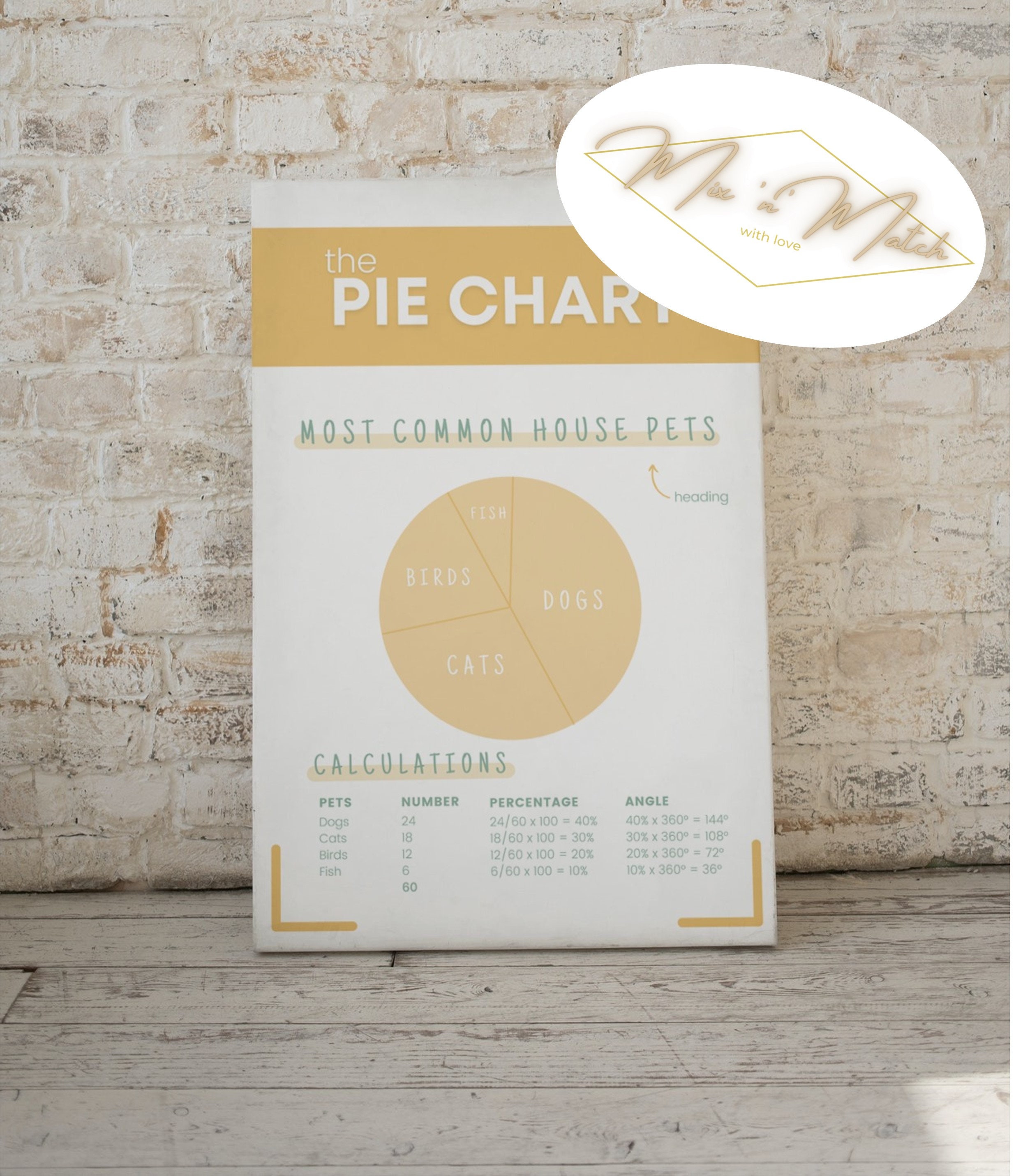 Graphs and Charts Set of 8 Boho Neutral Prints Math Science Biology ...