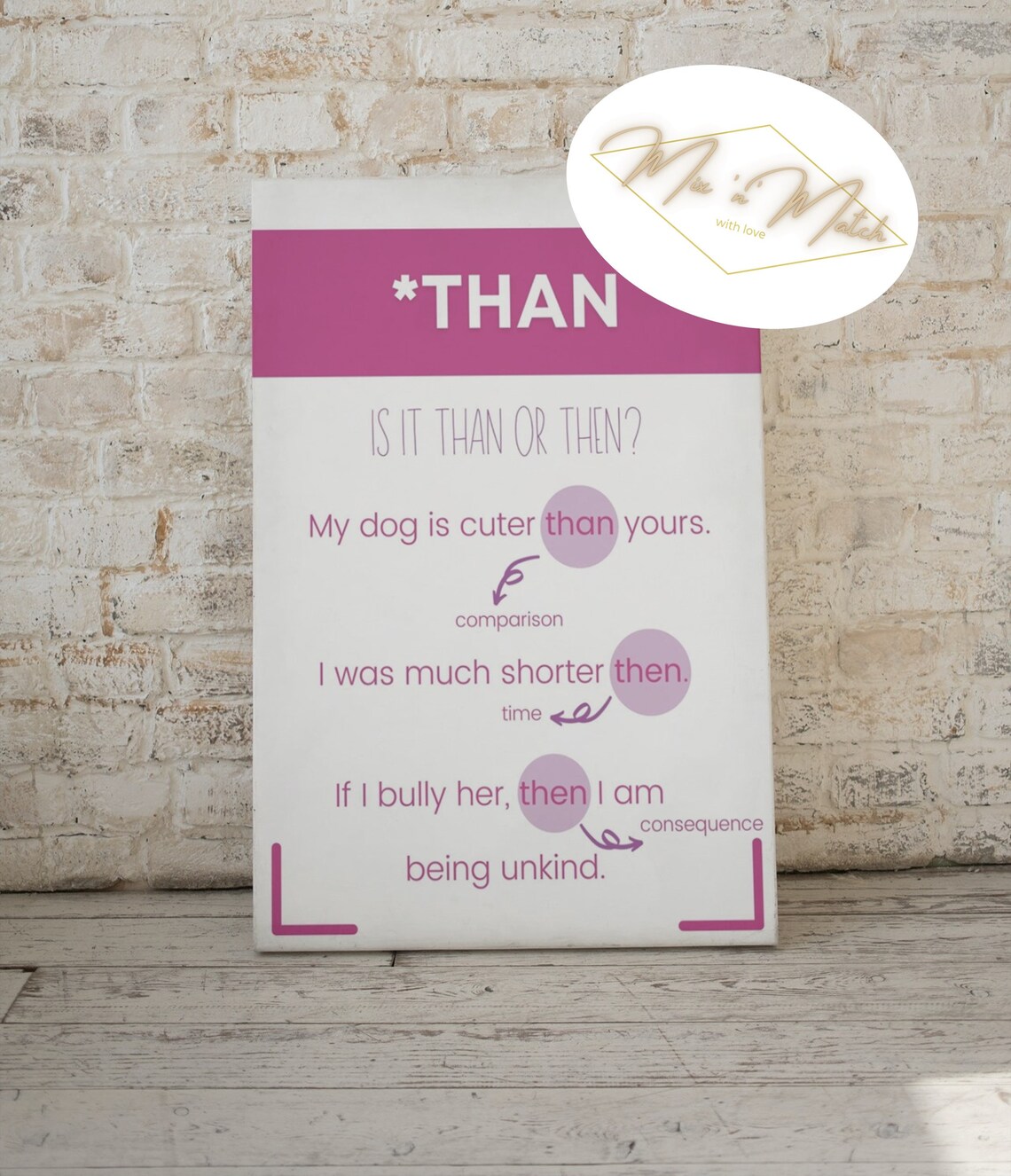 Grammar Posters Printable High School English Classroom Posters Pastel ...