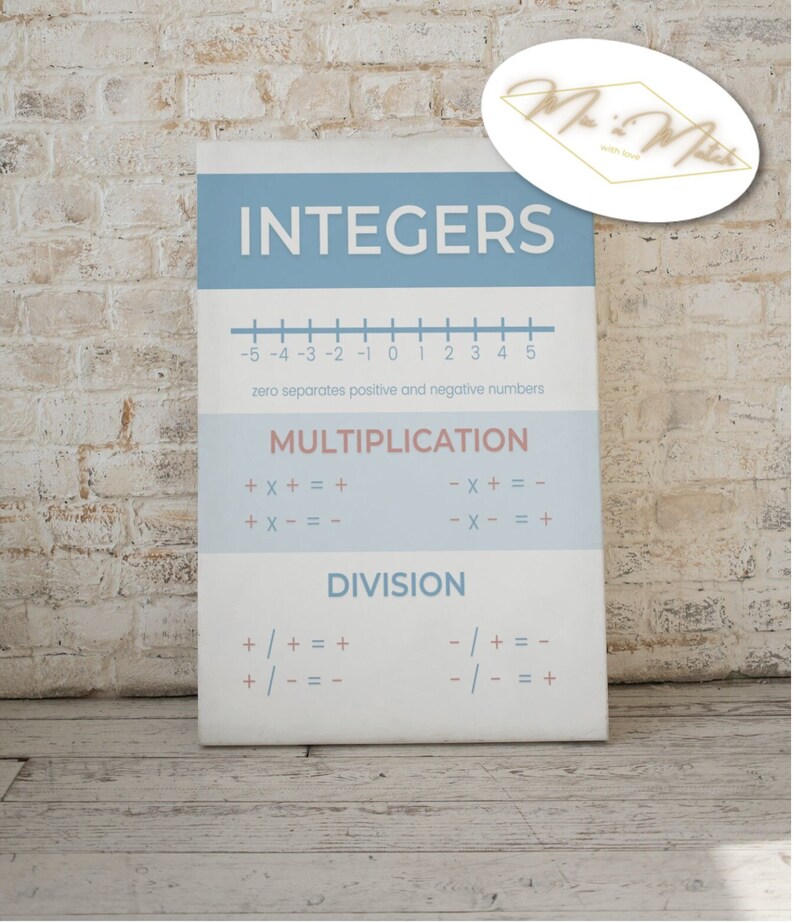 Math Classroom Posters Bulletin Board Boho Neutral Prints Math Class ...