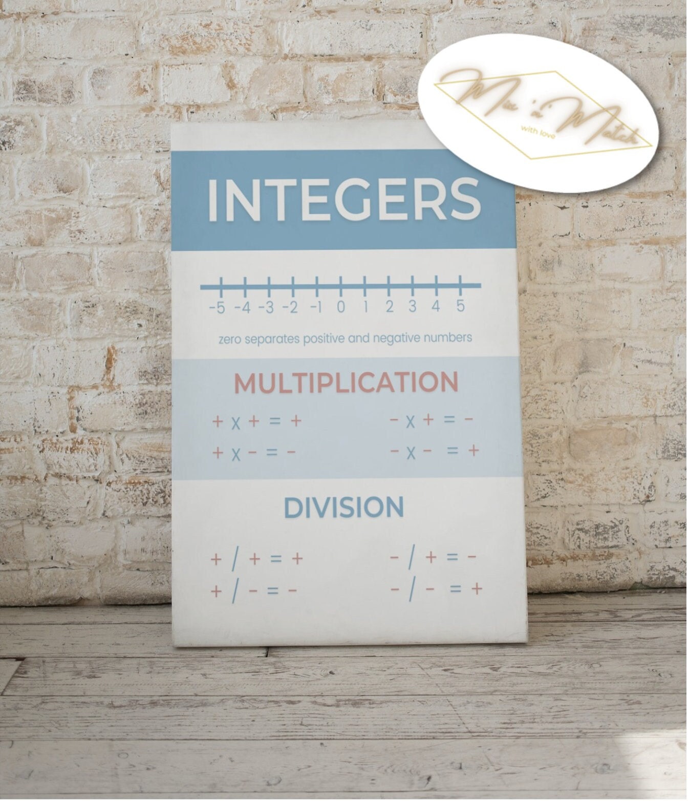 Math Classroom Posters Bulletin Board Boho Neutral Prints Math Class ...