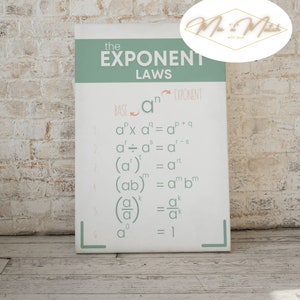 Math Classroom Bundle Posters Bundle Set Boho Neutral Prints Math Class ...