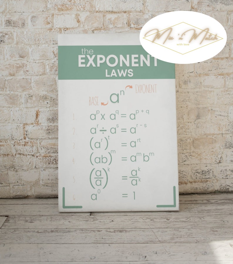 Math Classroom Bundle Posters Bundle Set Boho Neutral Prints Math Class ...